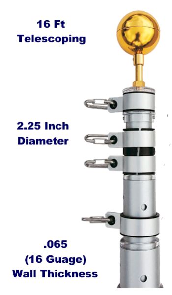 Installed Flagpole Packages Made in USA Offered by Prescott Flags