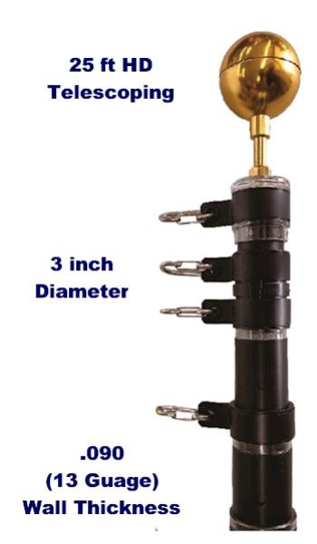 Installed Flagpole Packages Made in USA Offered by Prescott Flags